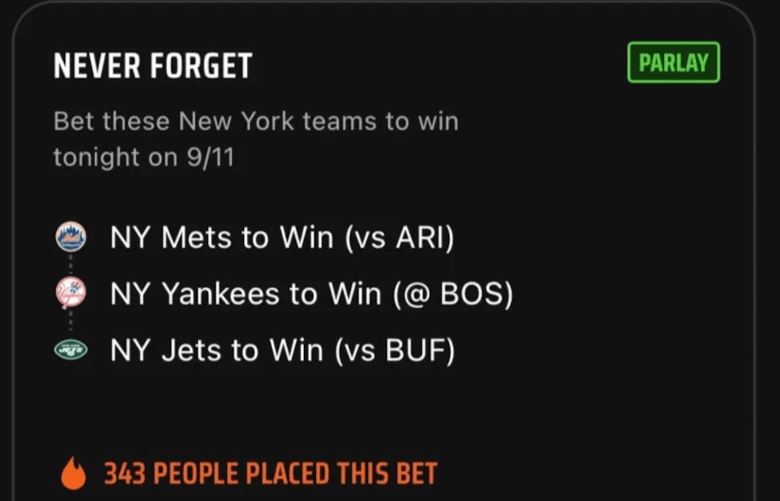 Cultivating Professionalism in a Digital World: The Importance of ...